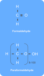 4% Paraformaldehyde (PFA) solution preparation - Sharebiology