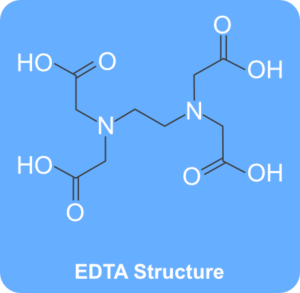 Preparation of EDTA solution - Sharebiology